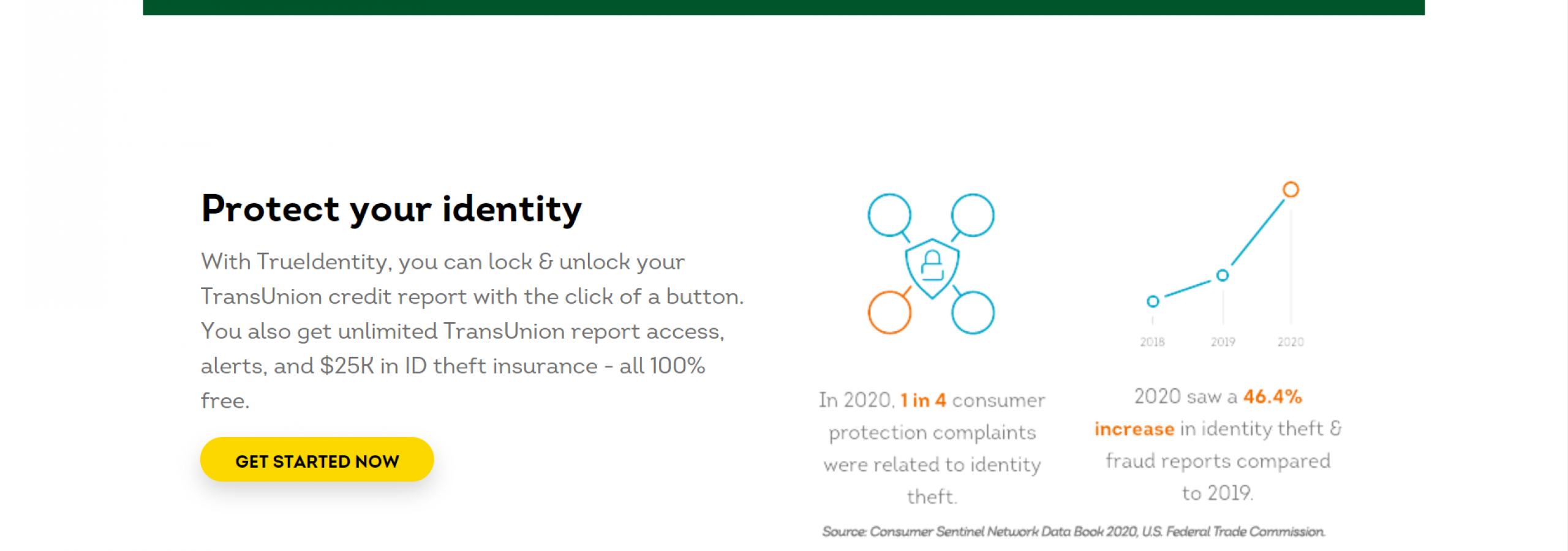 TransUnion Data Breach Investigation - The Lyon Firm TransUnion Data Breach Investigation - The Lyon Firm
